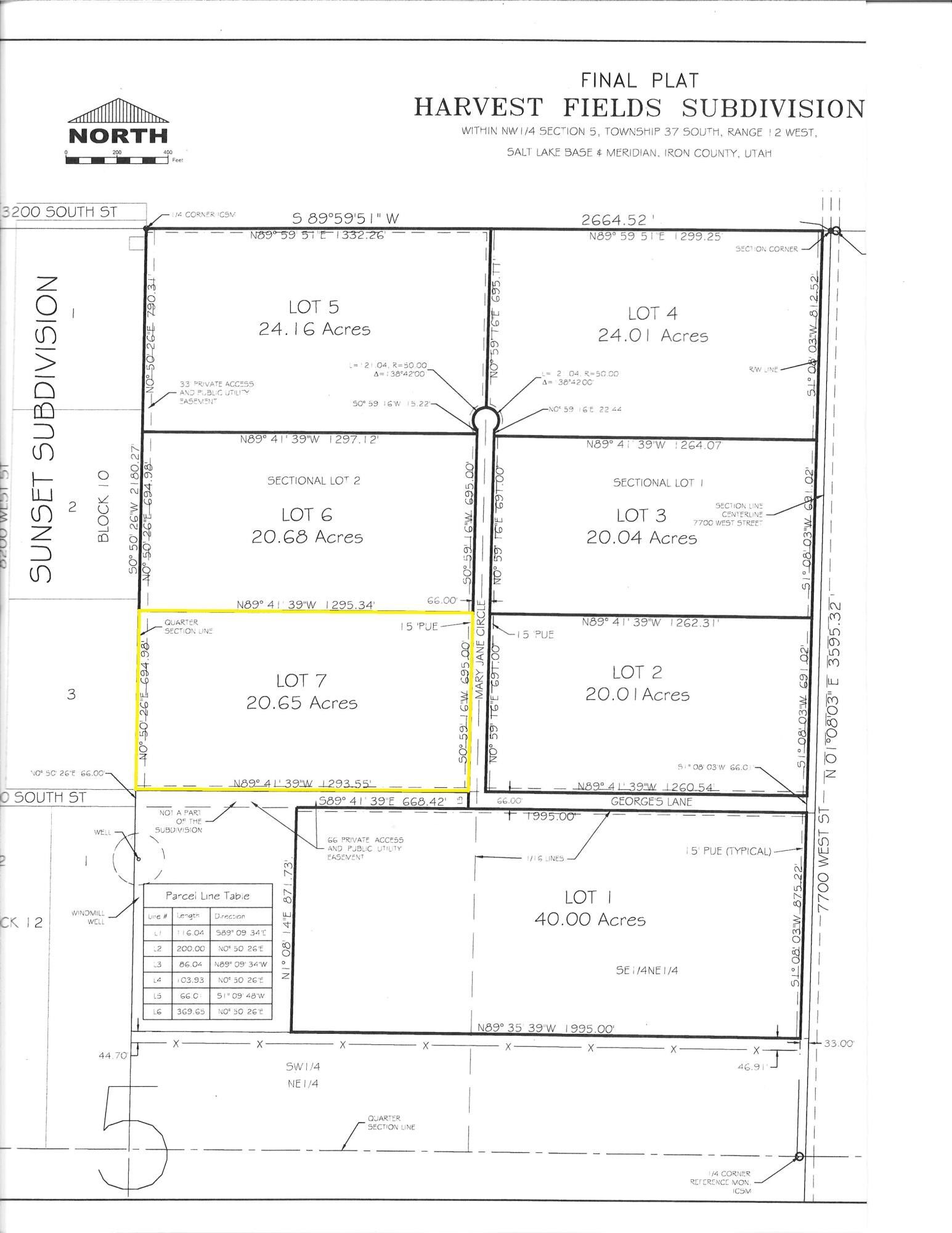 20.65 acres in Iron County, Utah