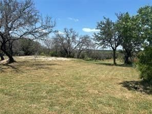1721 County Road 318, Early, TX 76802 | MLS: 20956075 | Land.com